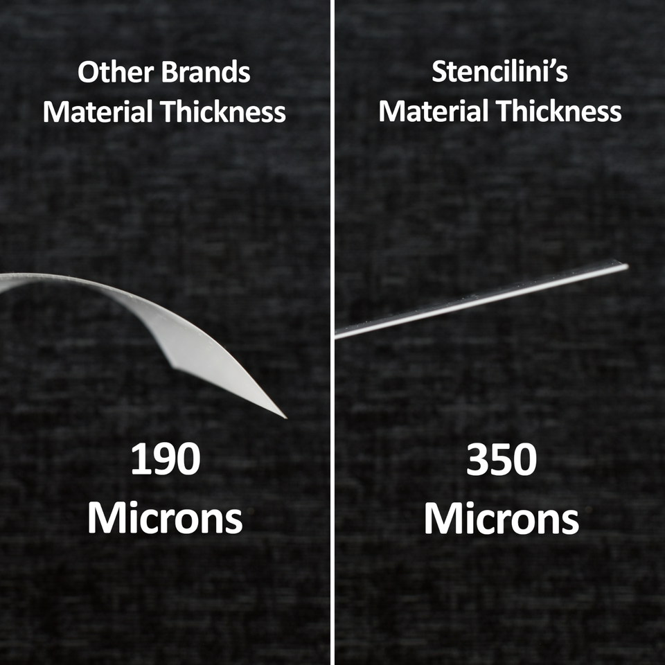 Compass - Reusable Stencil - High Quality Strong 350 Micron Stencils | eBay