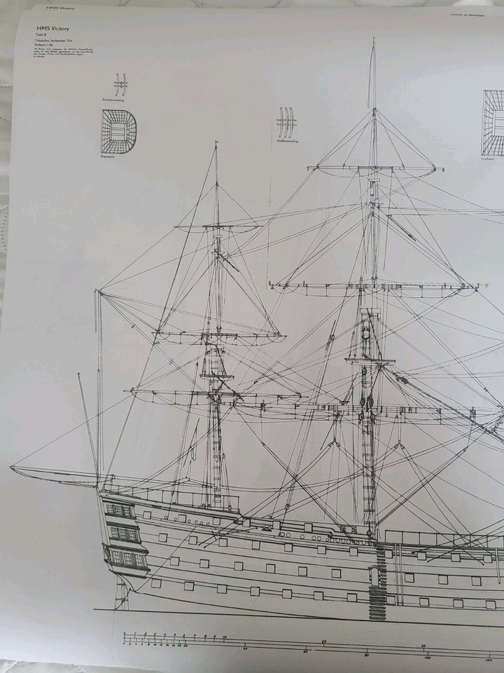HMS Victory Ship Model Plans Full Set Printed 17in X 11in | eBay