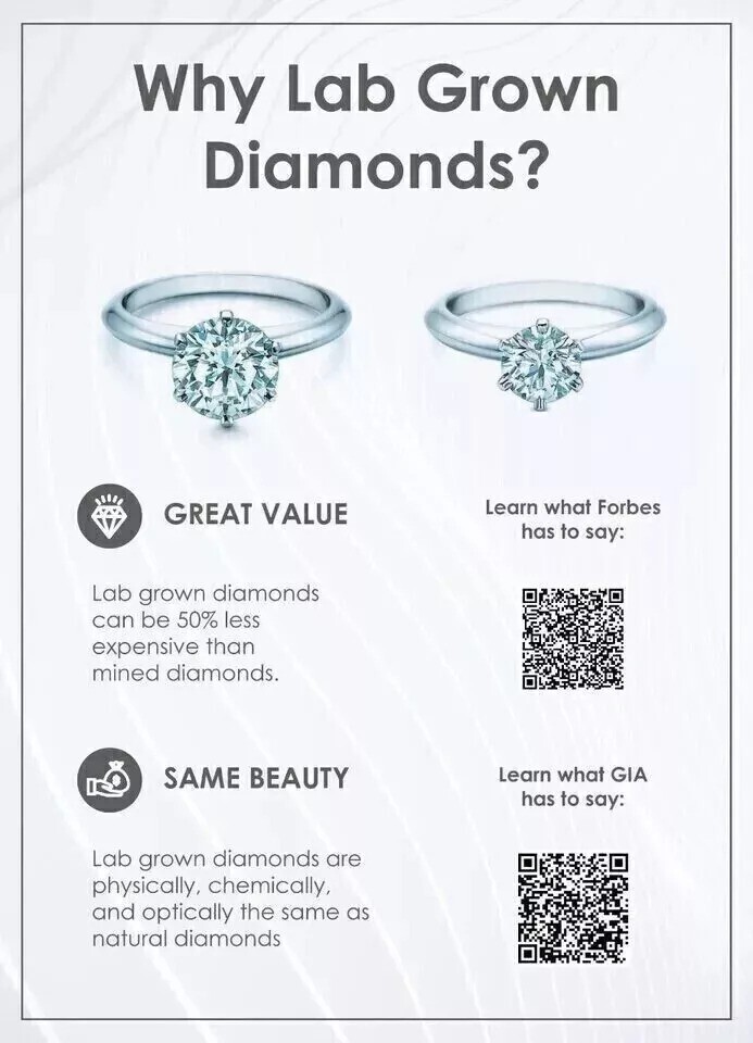 4.20 Ct E VS1 14k White Gold Emerald Cut Lab Grown Diamond Ring IGI ...