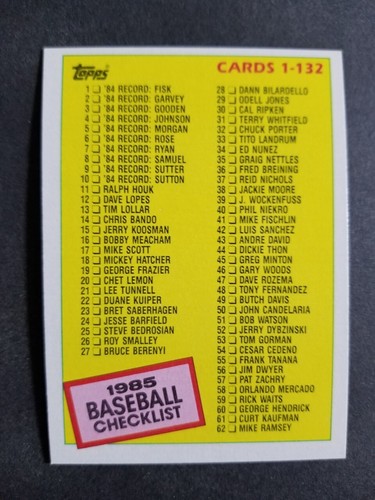 1985 Topps CHECKLIST 1-132 card # 121 [card 21] | eBay