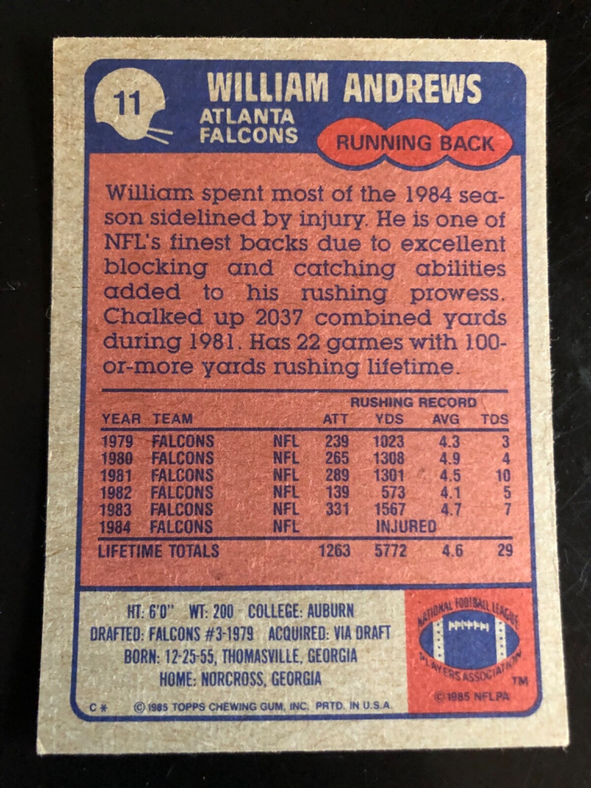 1985 Topps #11 Falcons Andrew Williams Football Card | eBay