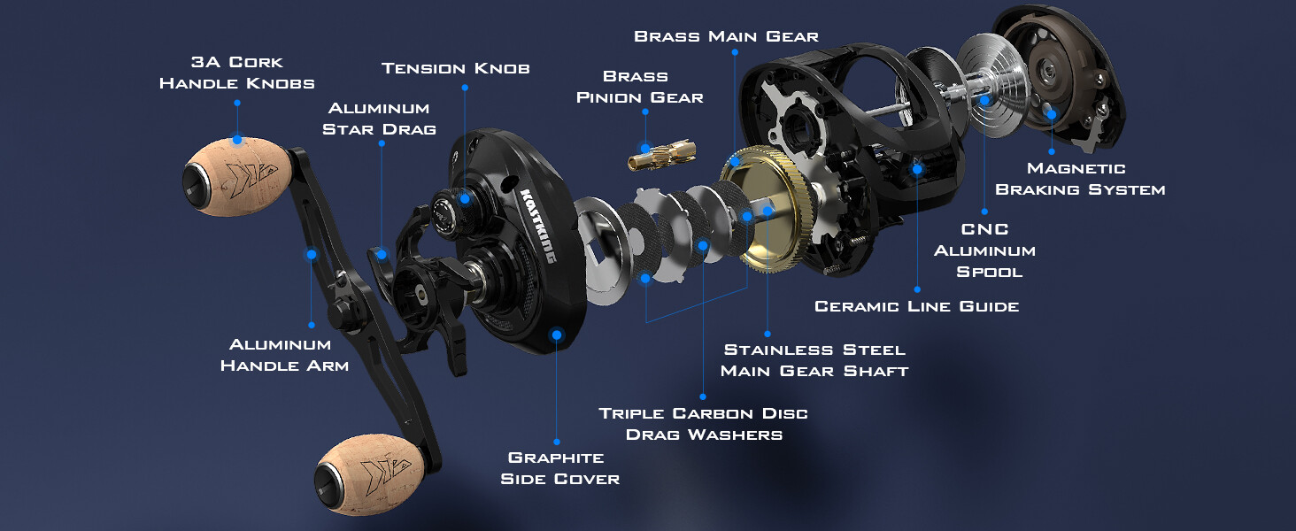 KastKing Megatron 200 Baitcasting Reel High Line Capacity 6.4:1 Fishing ...