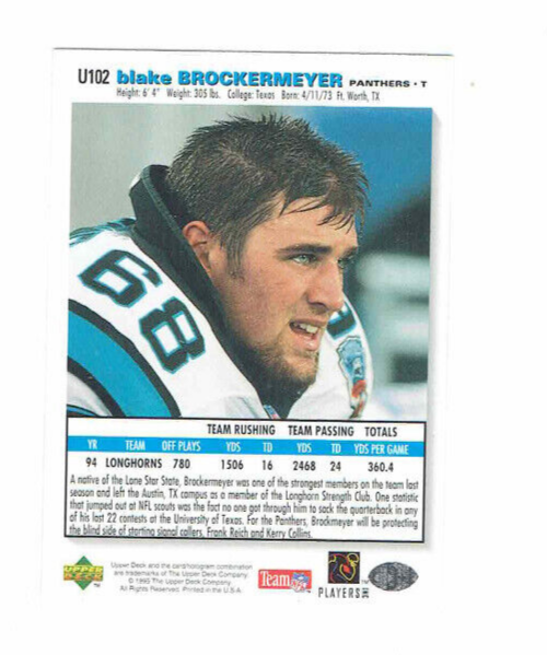 Blake Brockermeyer Carolina Panthers T #U102 Upper Deck 1995 Football ...