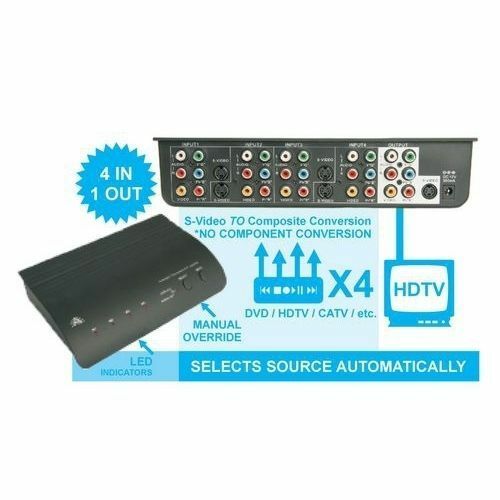 AV Switch Box With Auto Select CV And SV And YUV Select With Manual ...