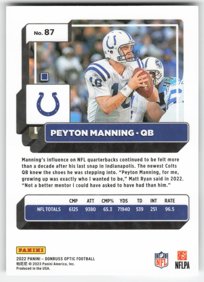 2022 Donruss Optic Peyton Manning #87 Indianapolis Colts | eBay