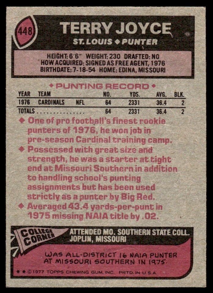 1977 Topps Terry Joyce Rookie St. Louis Cardinals #448 | eBay