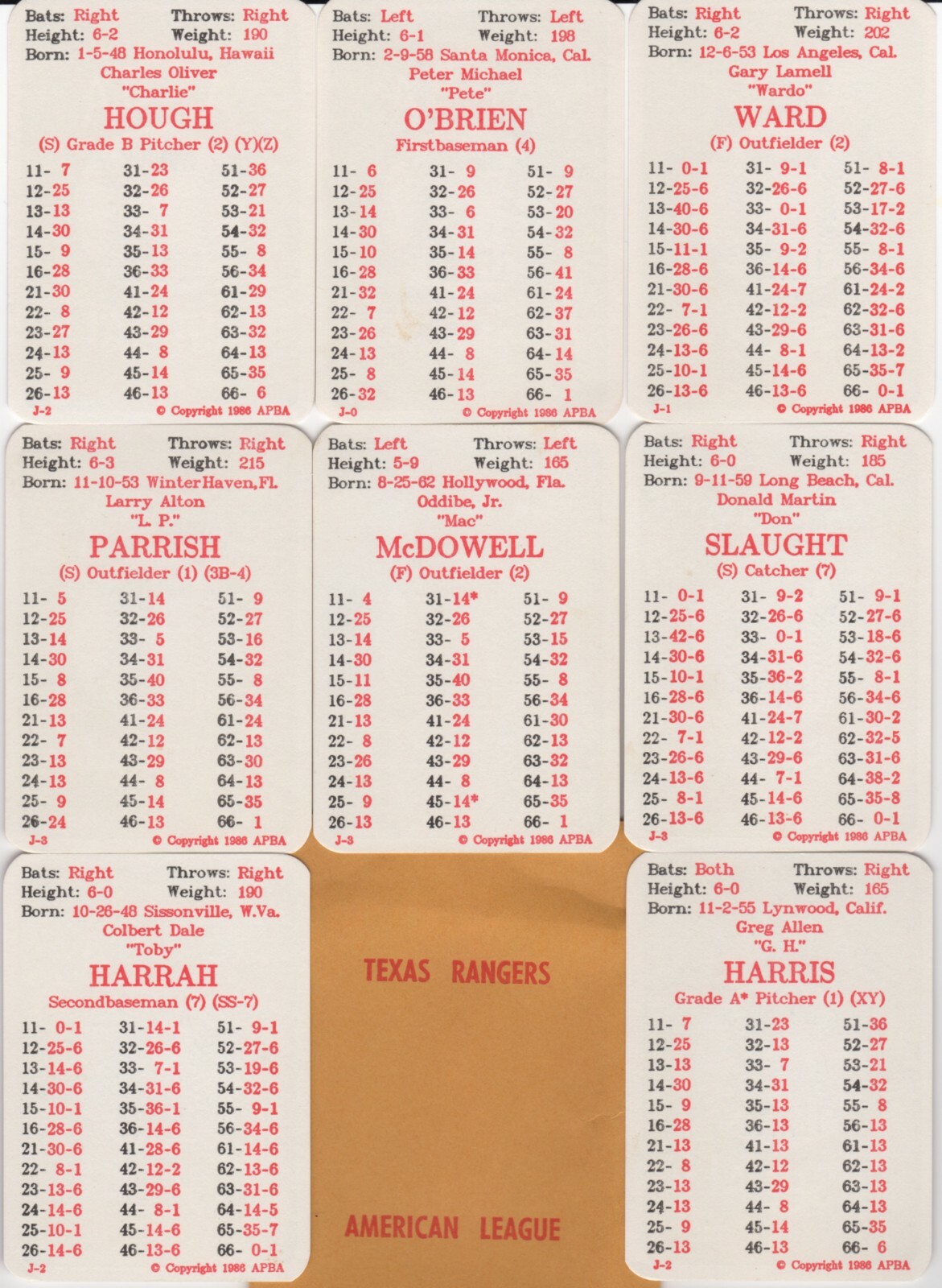 TEXAS RANGERS 1985 APBA 26 Card Team Set NM/MT- O'BRIEN- HOUGH- WARD ...
