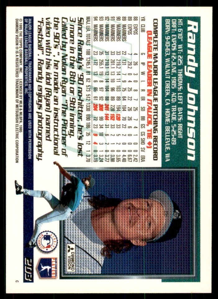 1995 Topps Randy Johnson Baseball Cards #203 | eBay