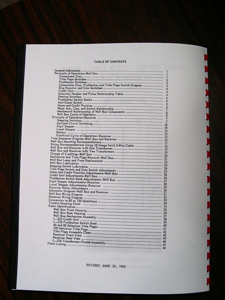 AMI Wall Box W-40-80-120 Receiver S-40-80-120 Manual | eBay