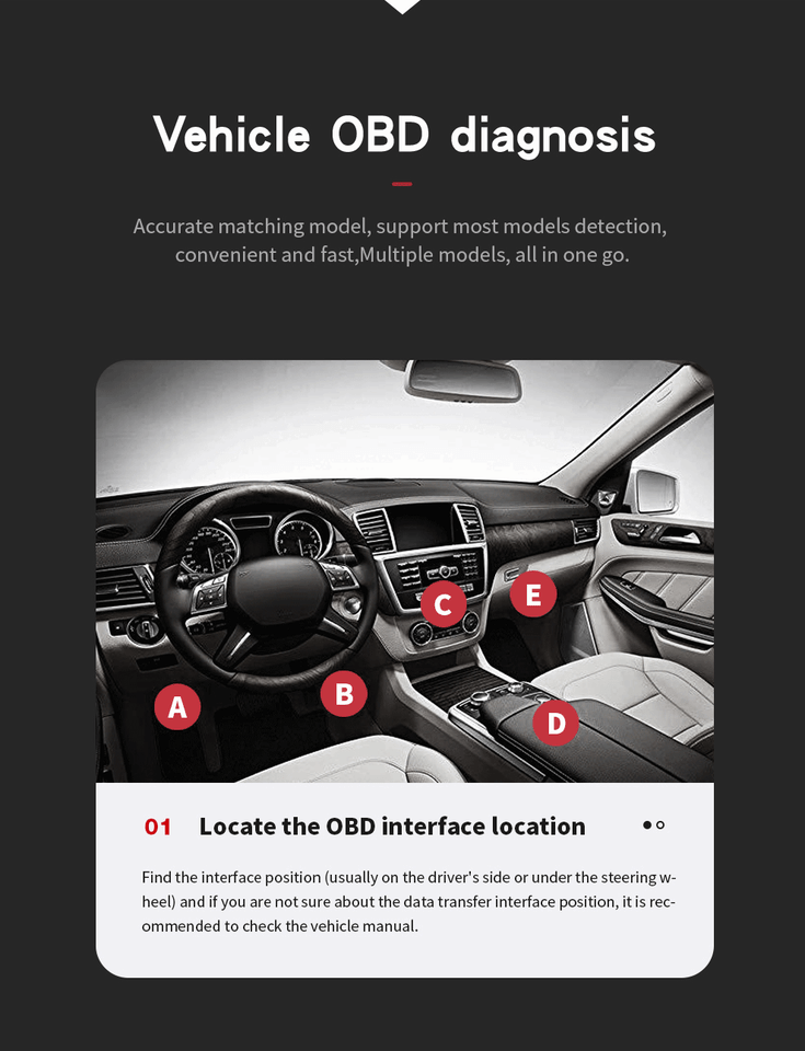 Automotive OBD2 Scanner OBD Code Reader Car Diagnostic Tool Check ...