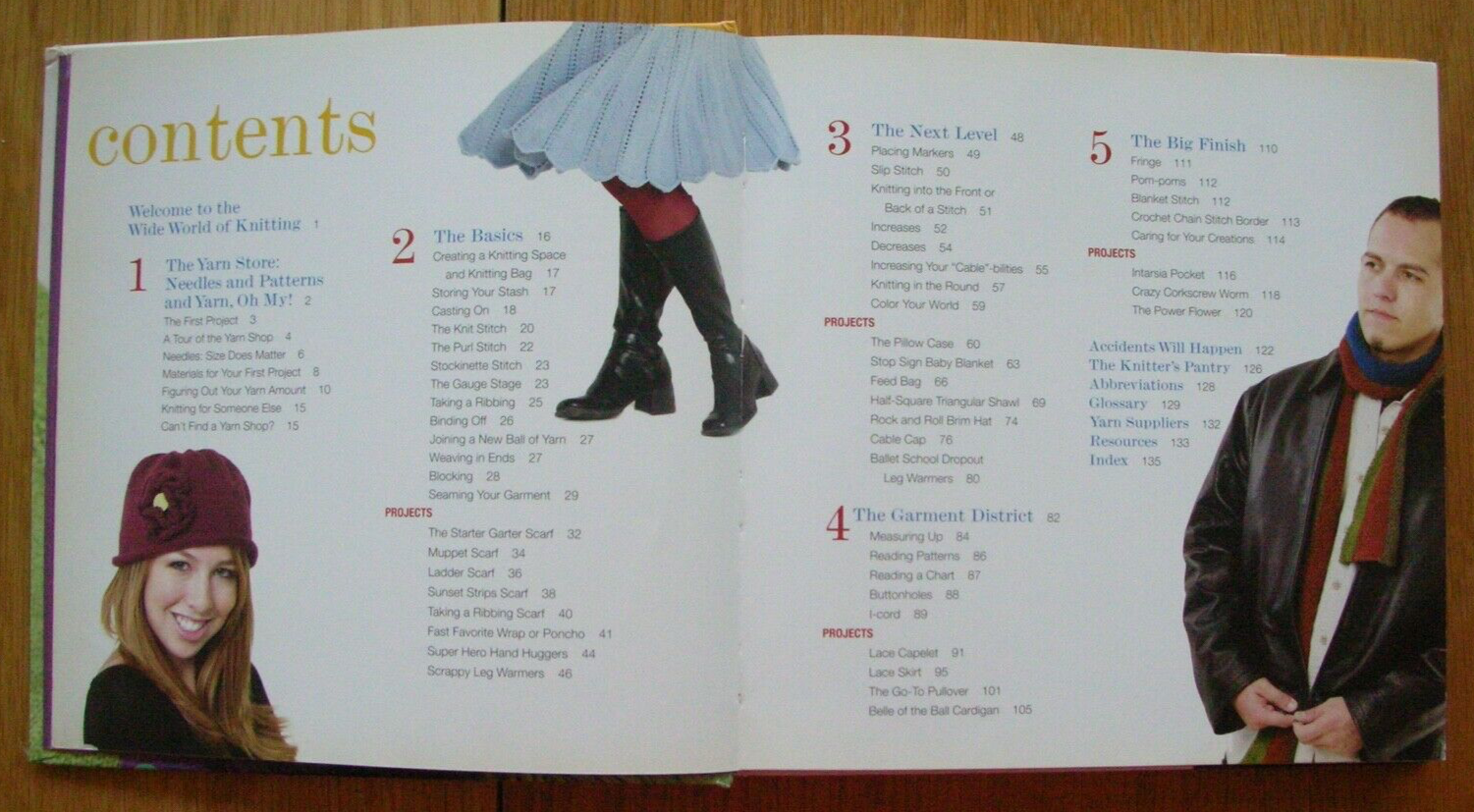 Hardback Book GETTING STARTED KNITTING by Jennifer Worick Knitting in ...