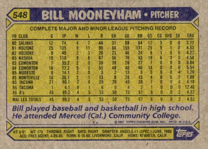 1987 Topps #548 Bill Mooneyham | eBay