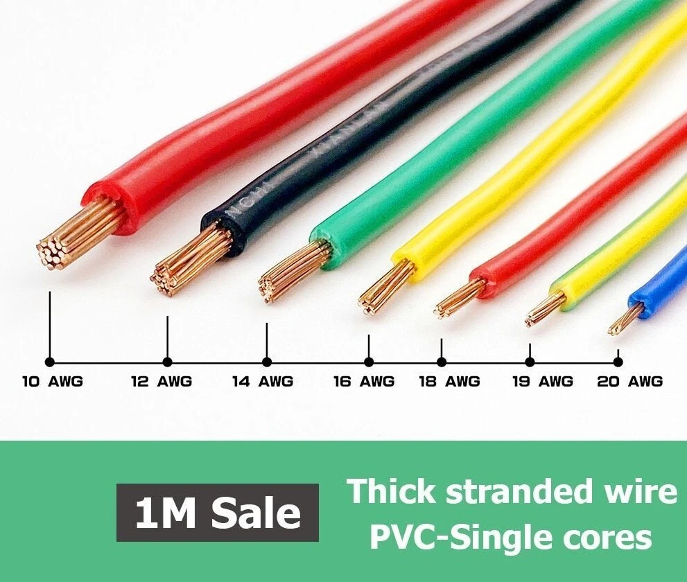 Electrical Wires And Cables