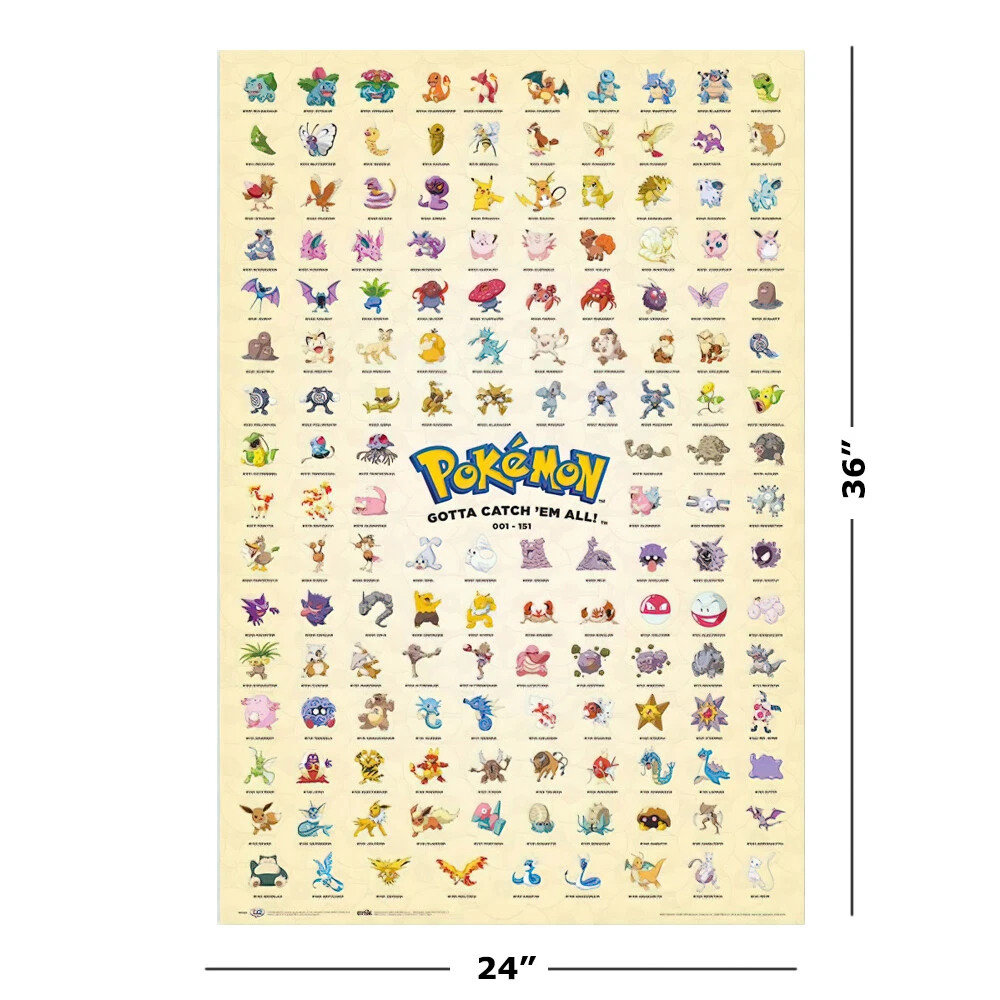 All Pokemon Poster