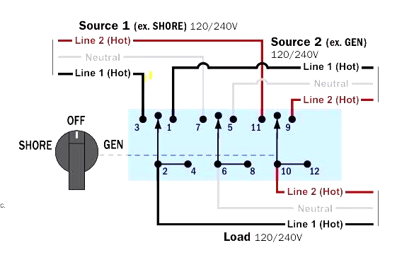 Blue Sea 9019 63 Amp Ship-to- Shore OEM Transfer Replacement Switch. | eBay