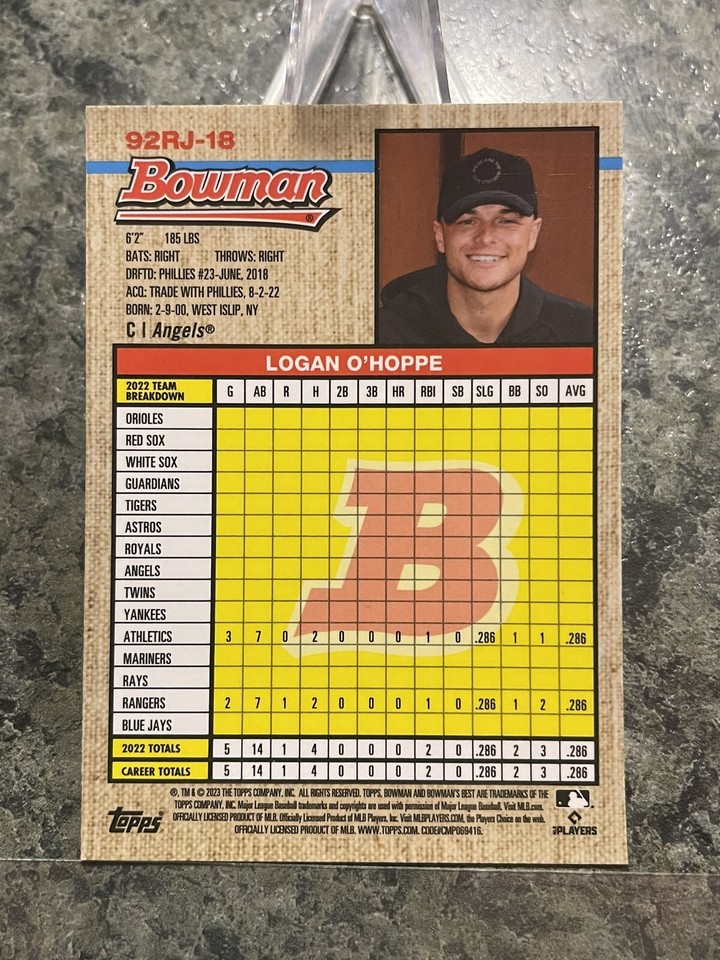 2023 Bowman's Best - Logan O'Hoppe Randy Johnson RC - Los Angeles ...
