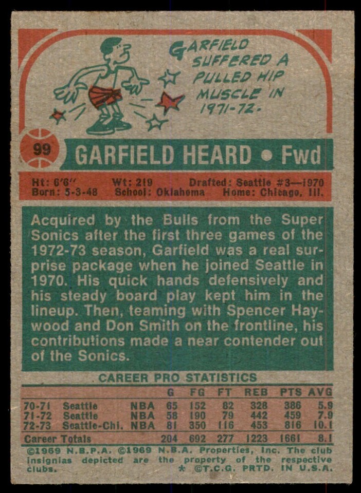 1973-74 Topps Baseball Card Garfield Heard D Chicago Bulls #99 | eBay