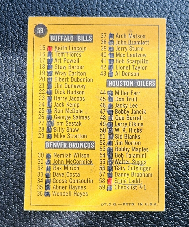 1967 Topps Football Card #59 Checklist #1 Marked | eBay