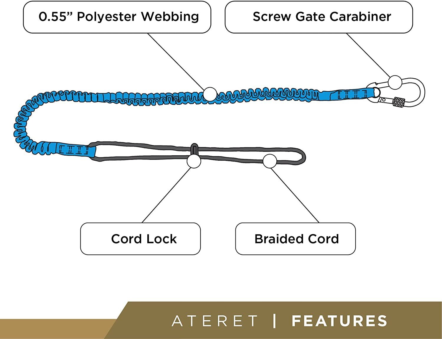 Palmer Safety Vertical Lifeline Assembly - 25'-100', 5/8" PP Rope | eBay