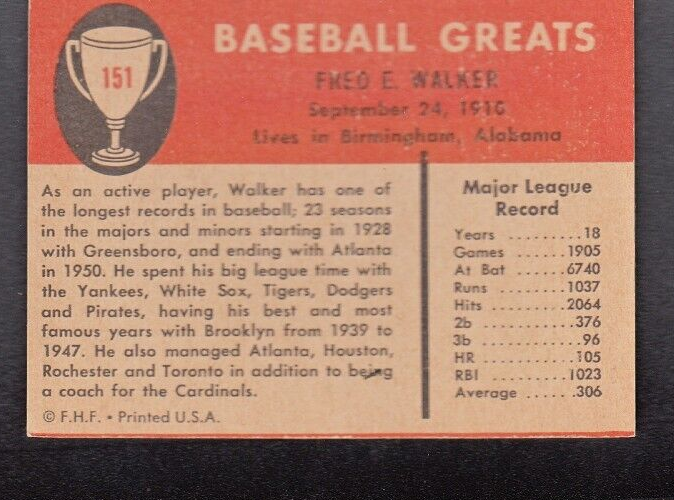 1961 Fleer Baseball Greats Dixie Walker #151 | eBay