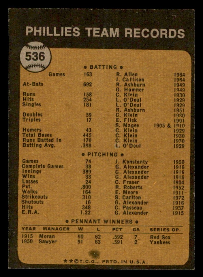 1973 Topps Baseball #536 Philadelphia Phillies Team EX/MT *d5 | eBay