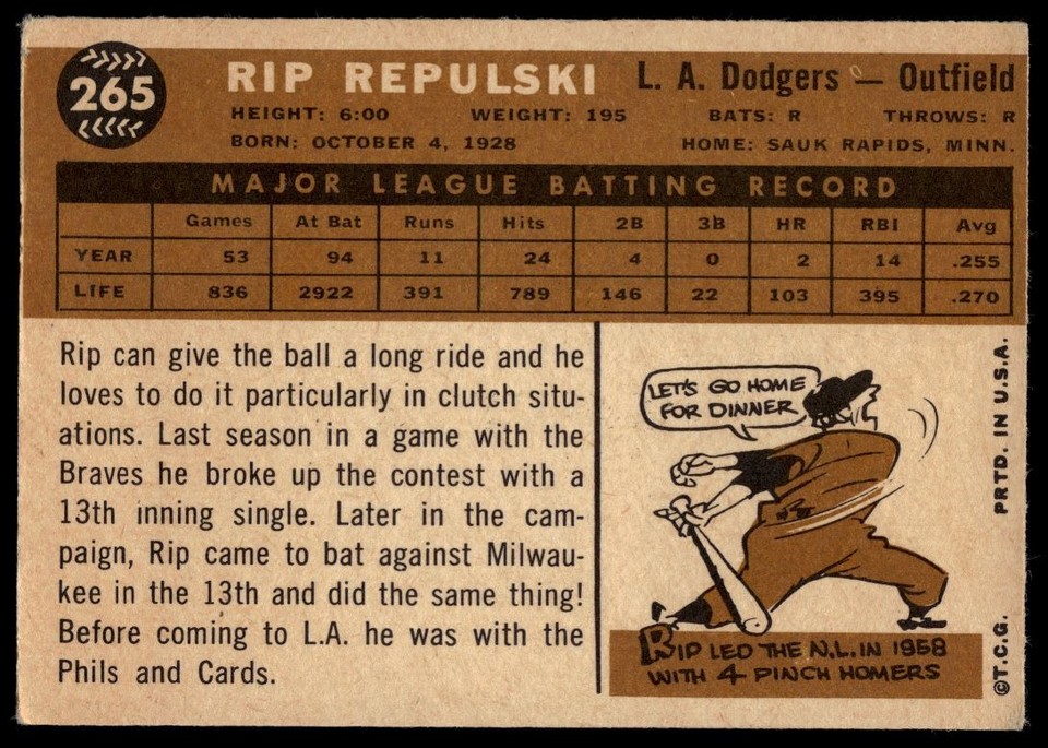 1960 Topps #265 Rip Repulski Los Angeles Dodgers VG | eBay