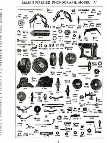 Edison Phonographs Parts Manual Reproduction | eBay