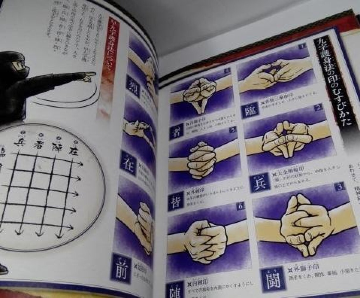 Ninja Encyclopedia: People, Ninja tools, Ninjutsu Japan Handy version ...