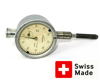 Indicators - Swiss Made Indicator - 3
