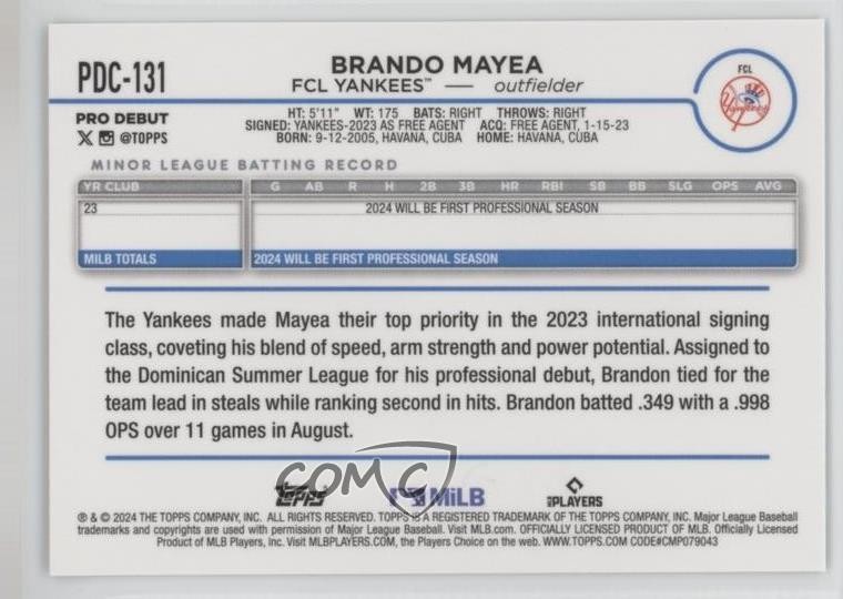2024 Pro Debut Chrome Gold Mini-Diamond Refractor 43/50 Brandon Mayea ...