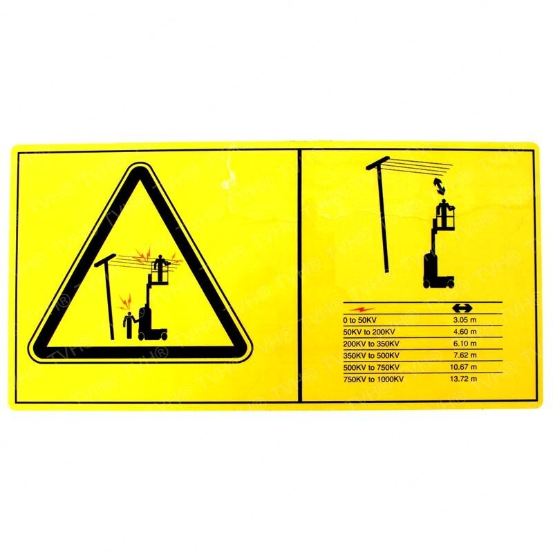 FOR GENIE GRC-12 DECAL - DANGER SYMBOLS 133015 133015GT | eBay