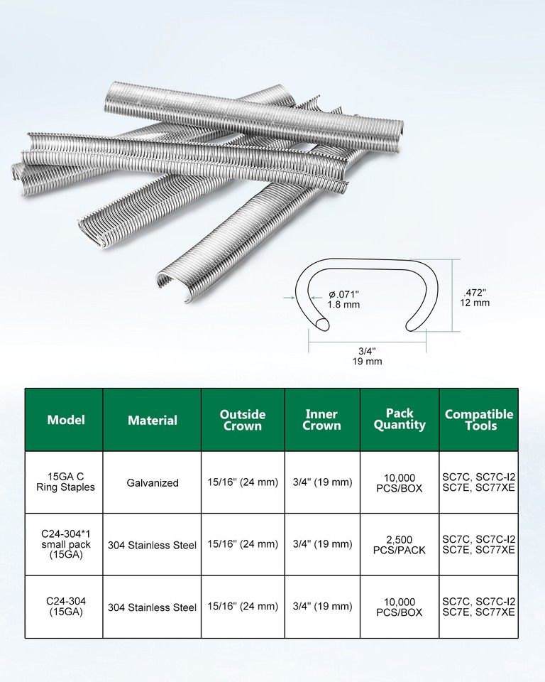 Meite SC7-15GA 3/4" C/Hog Ring Staples in Gal/Stainless Steel, 2500/ ...