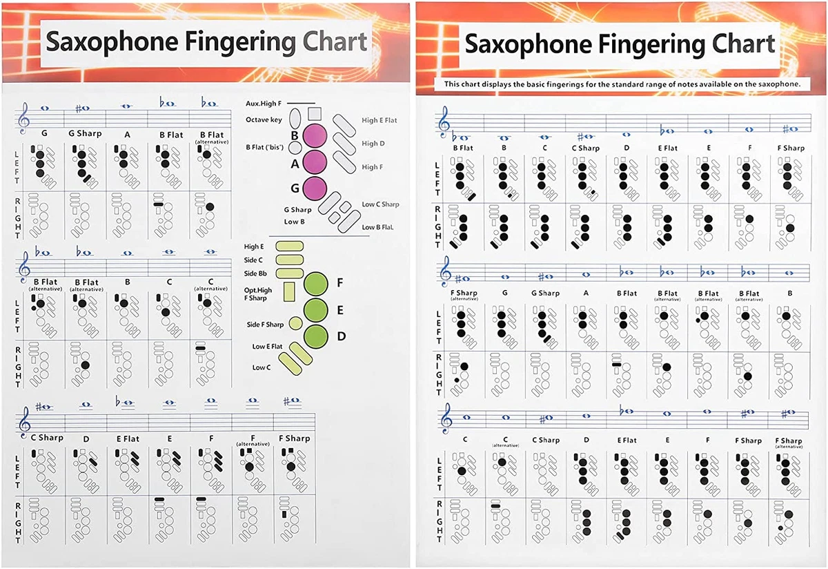 Alto Sax Fingering Chart Advanced