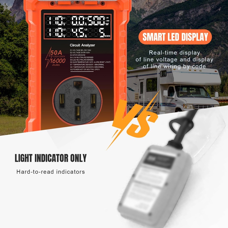 Rvhouse 50 Amp RV Surge Protector 16000J, 50 AMP-With LED Display ...