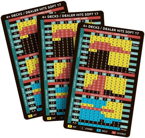 Blackjack Strategy Card (3-Pack) - Basic StrategyBlackjack Book –... | eBay