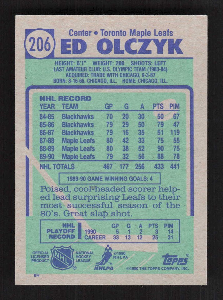 Ed Olczyk 1990 Topps Toronto Maple Leafs #206 | eBay
