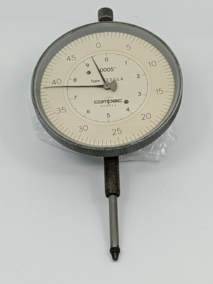 Indicators - Compac Geneve