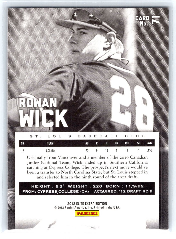 Rowan Wick 2012 Panini Elite Extra Edition #71 | eBay