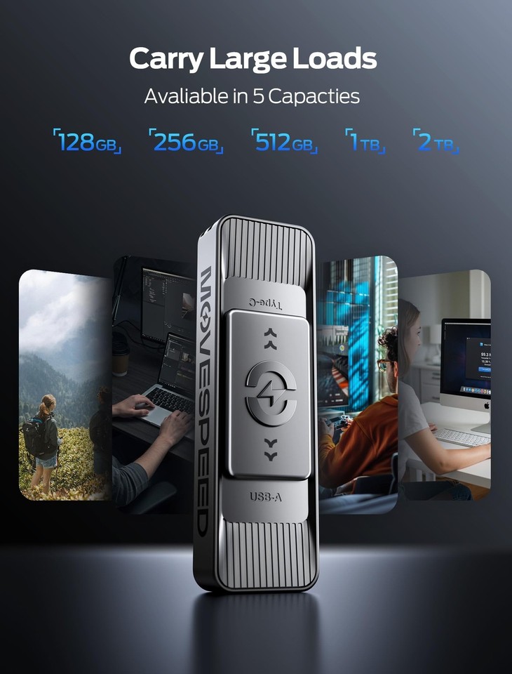 MOVE SPEED 1TB Solid State Drives with Dual Ports & Push-Pull Design ...