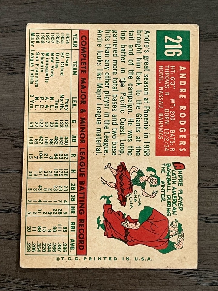 1959 Topps Andre Rodgers #216 San Francisco Giants (Marked) | eBay