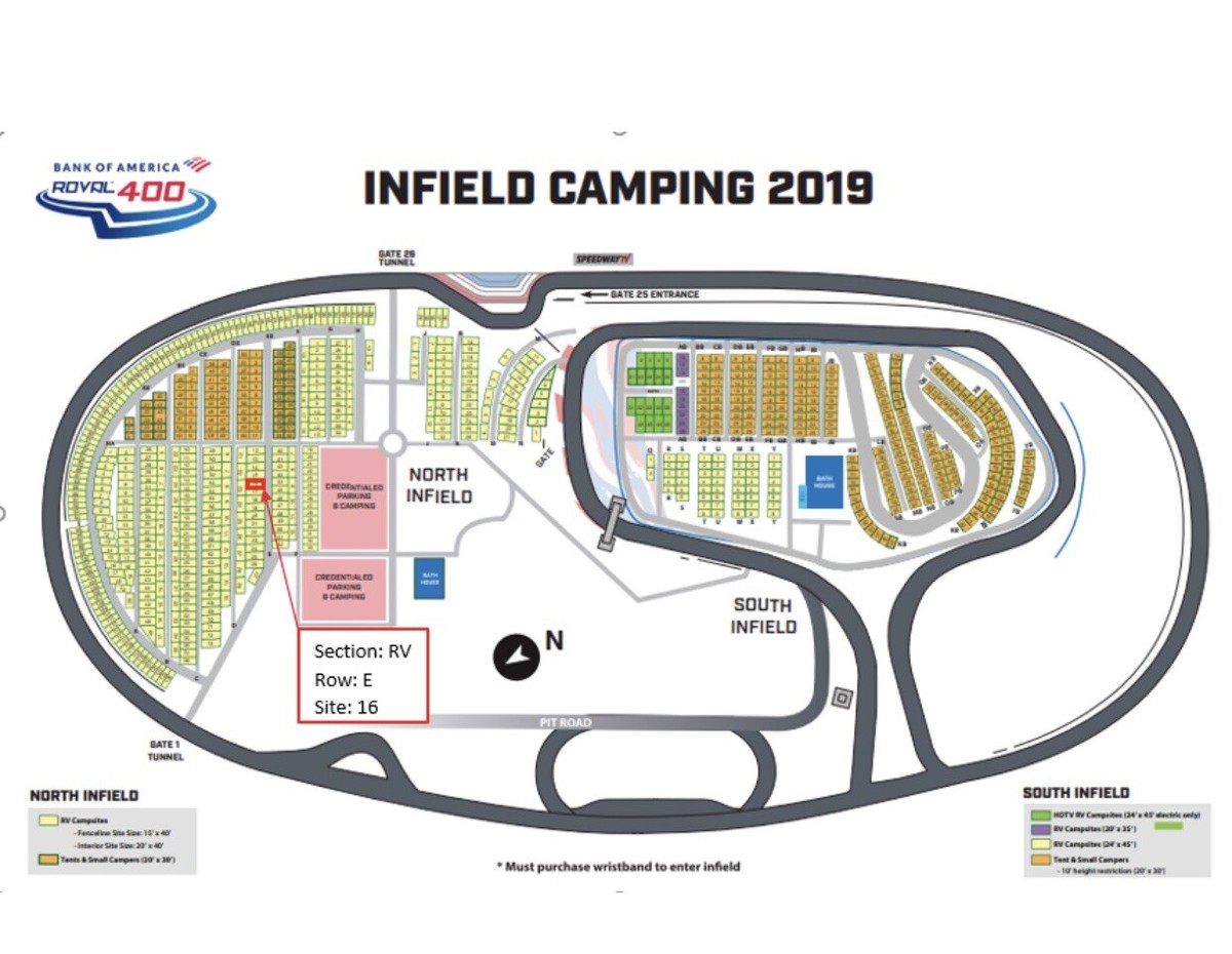 Charlotte Motor Speedway Campground