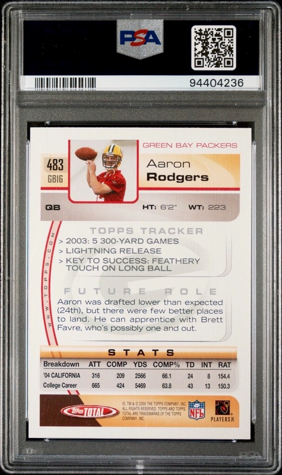 2005 Topps Total #483 Aaron Rodgers Rookie PSA 10 | eBay