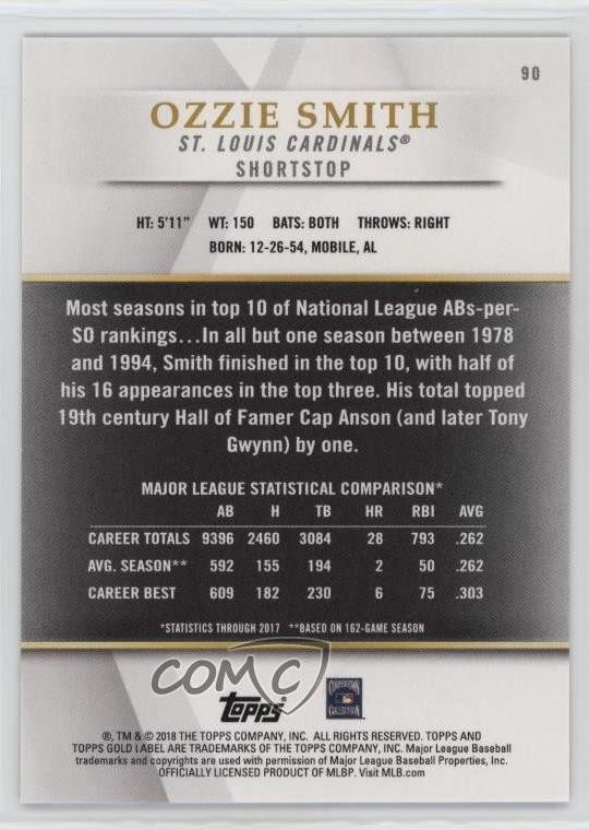2018 Topps Gold Label Class 2 Blue /99 Ozzie Smith #90 HOF | eBay