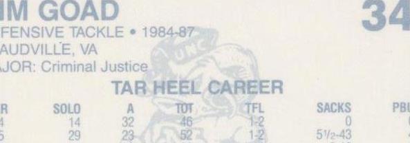 1990 Collegiate Collection North Carolina Tar Heels Tim Goad #34 for ...