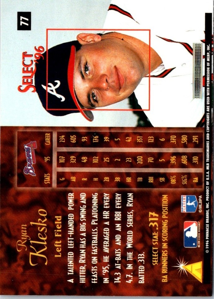 2002 Playoff Piece of the Game Hansel Izquierdo #77 Florida Marlins | eBay