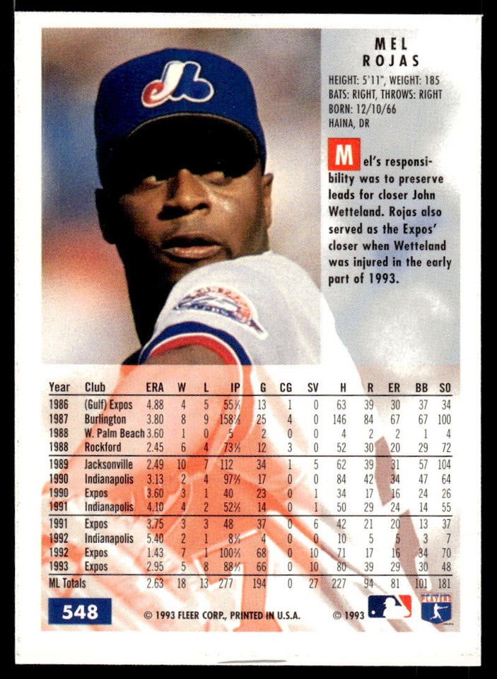 1994 Fleer 548 Mel Rojas Montreal Expos Baseball Card | eBay