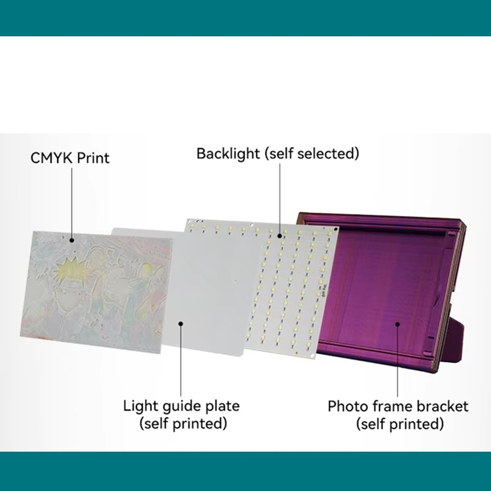 10pcs for Bambu CMYK LED Backlight Board CMYK Lithophane LED ...