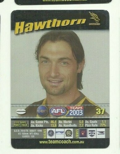 2003 TEAMCOACH SILVER HAWTHORN ANGELO LEKKAS S-67 CARD AFL TEAM COACH ...
