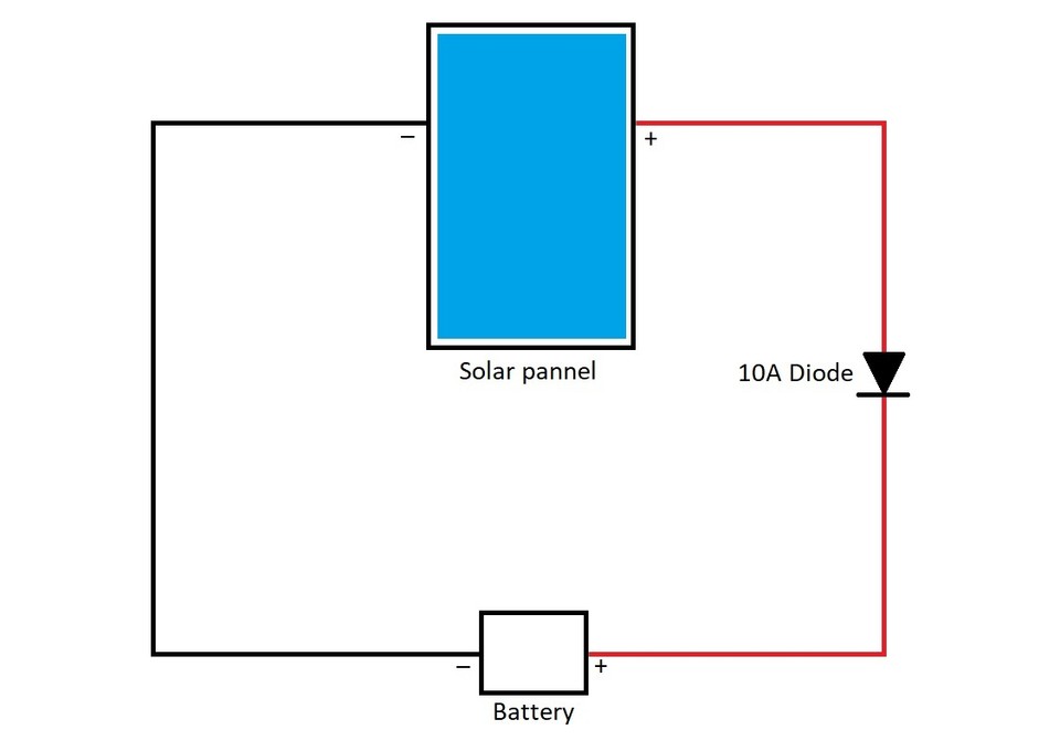 10A 1000V Axial Rectifier Blocking Diode for DIY Solar Panel | eBay UK