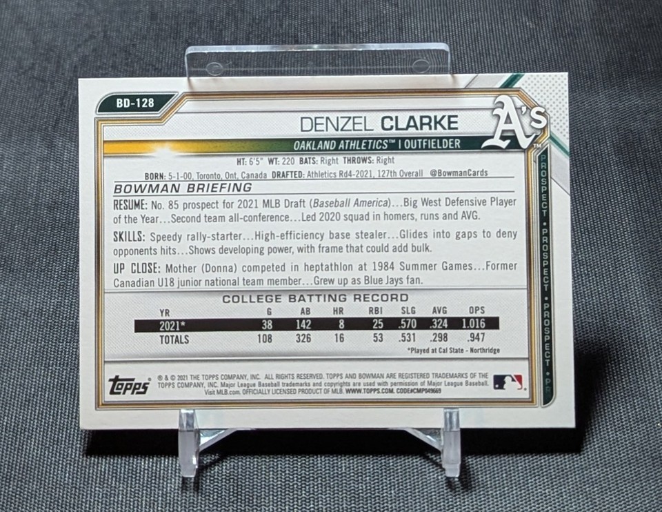 Denzel Clarke 1st Prospect Rookie RC 2021 Bowman Draft Card #BD-128 ...